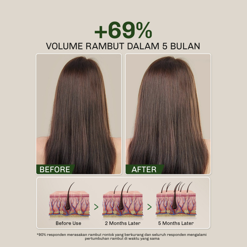 PROMO Lavojoy Hold Me Tight Pro Shampoo Spring Wonder FREE ONGKIR