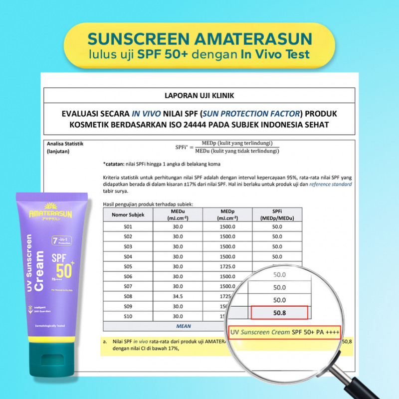PROMO Amaterasun UV Sunscreen Cream SPF 50+ PA++++ FREE ONGKIR