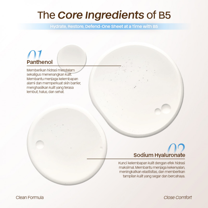 Promo B5 Sheet Mask FREE ONGKIR