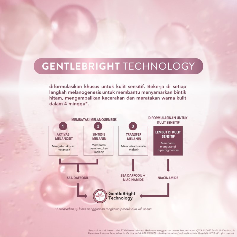 PROMO Cetaphil Bright Healthy Radiance Sheet Mask FREE ONGKIR