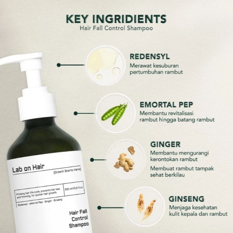 PROMO Lab On Hair Hair Full Control Shampoo FREE ONGKIR