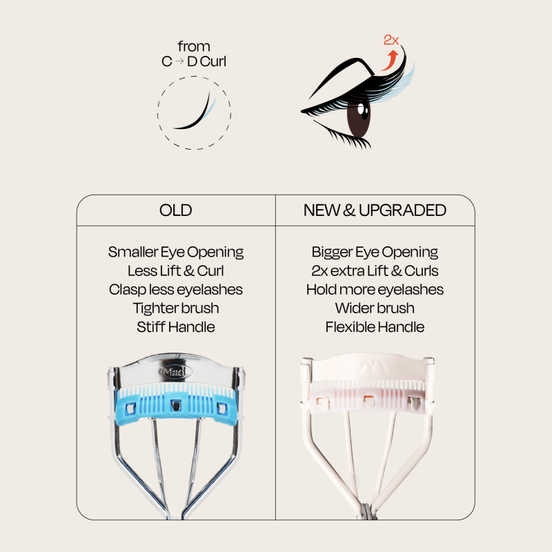 PROMO Mad For Makeup OUR 2xUpgrade "Kok Lentik?" Secret Comb Curler ...