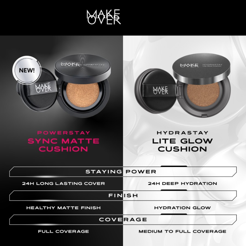 PROMO Make Over Powerstay Sync Matte Cushion FREE ONGKIR