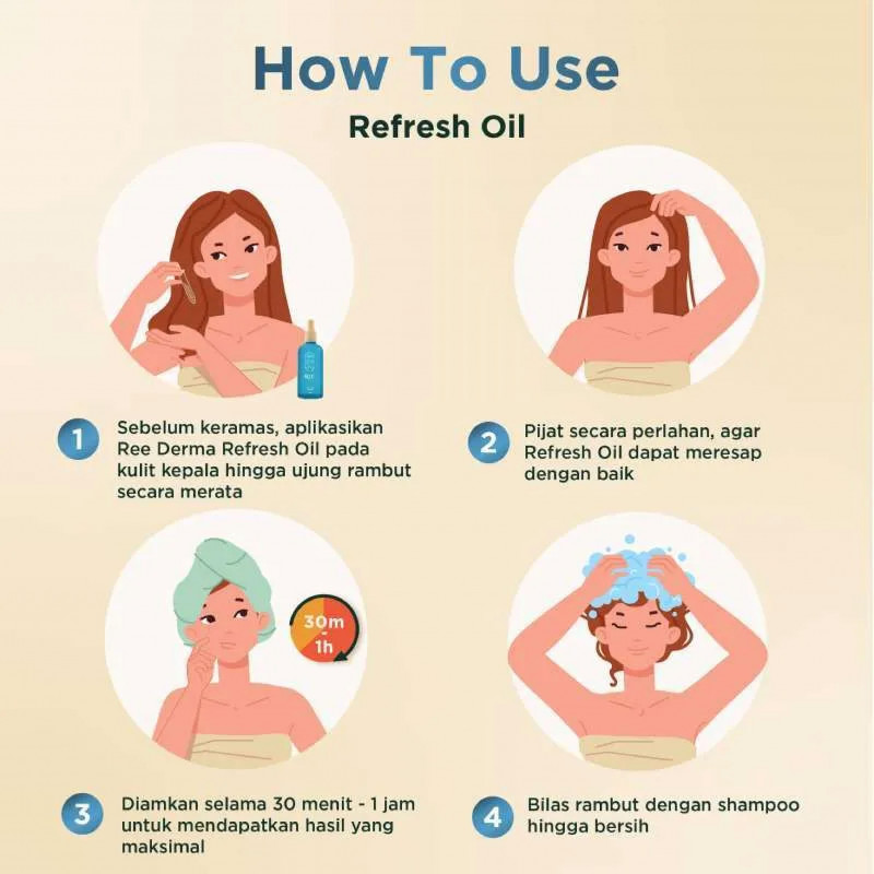 PROMO Ree Derma Calm & Cool Refresh Hair Oil FREE ONGKIR