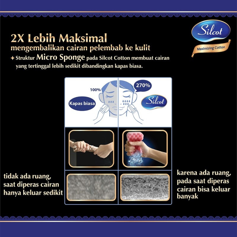 PROMO Silcot Maximizer Cotton 40P FREE ONGKIR