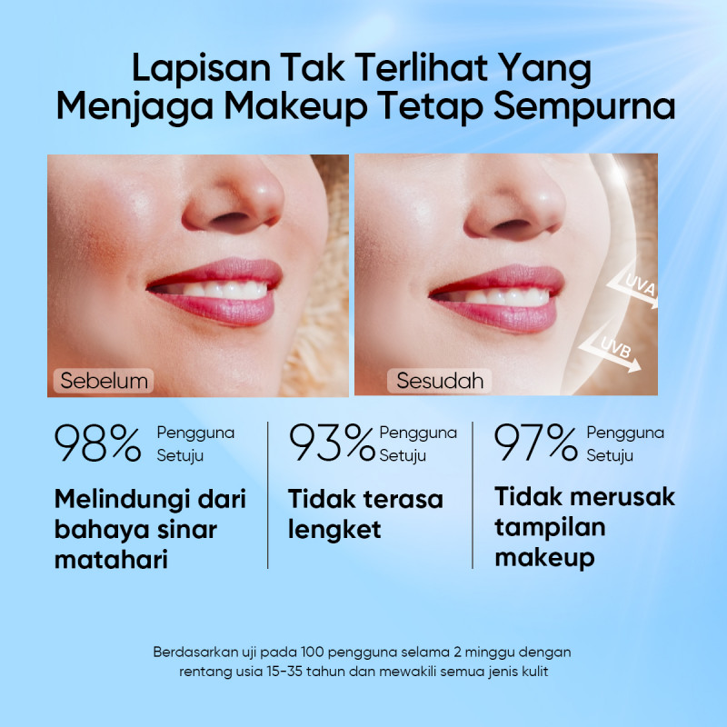 PROMO Skintific All Day Light Sunscreen Mist SPF 50 PA++++ FREE ONGKIR