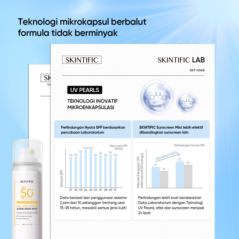 PROMO Skintific All Day Light Sunscreen Mist SPF 50 PA++++ FREE ONGKIR
