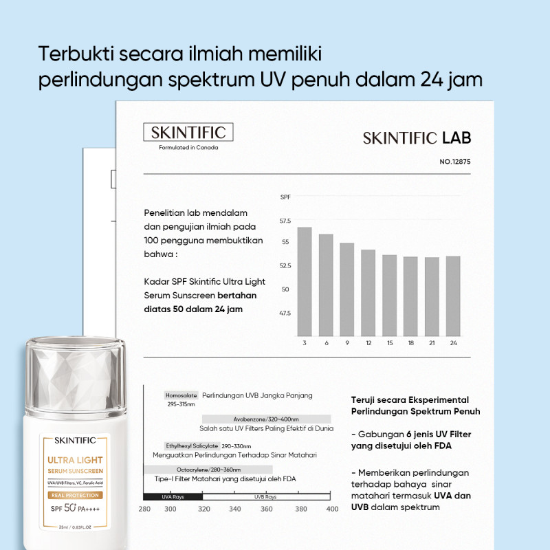 PROMO Skintific Ultra Light Serum Sunscreen FREE ONGKIR