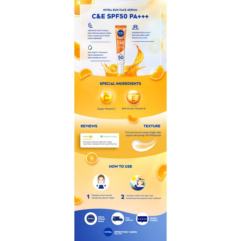 PROMO Nivea SUN Face Serum C&E SPF50 PA+++ FREE ONGKIR
