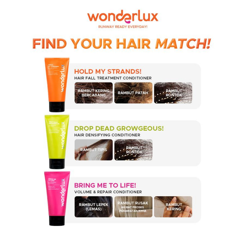 PROMO Wonderlux Drop Dead Growgeous! Hair Densifying Conditioner FREE ...