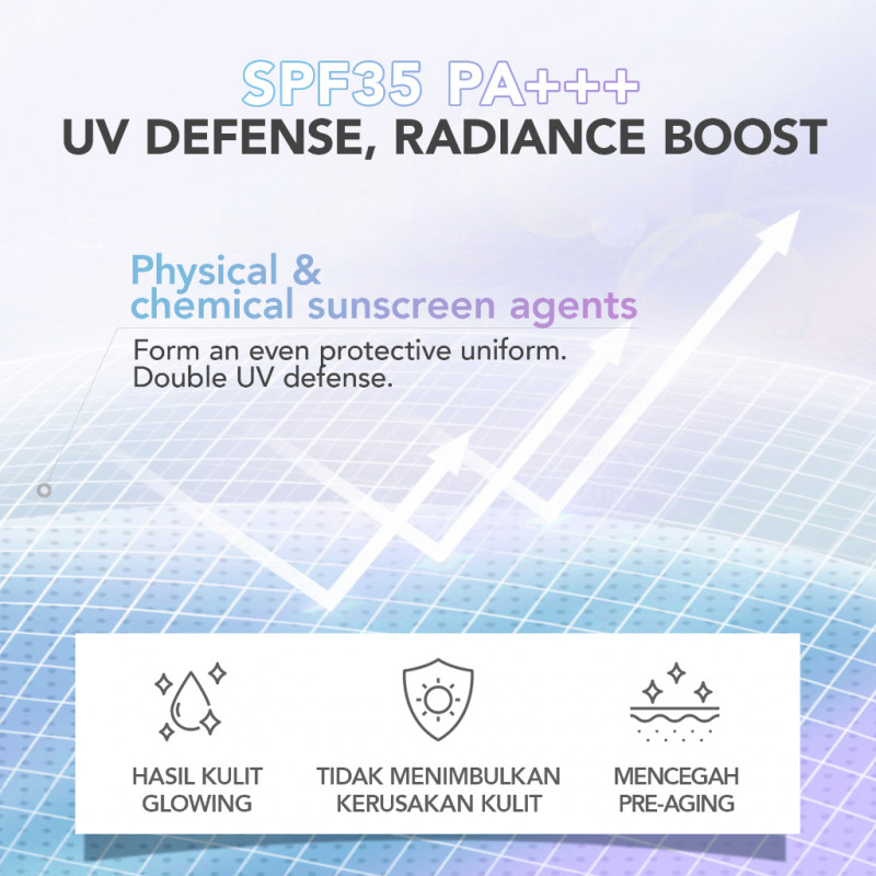 PROMO You Beauty Radiance Glow Advanced Day Cream FREE ONGKIR