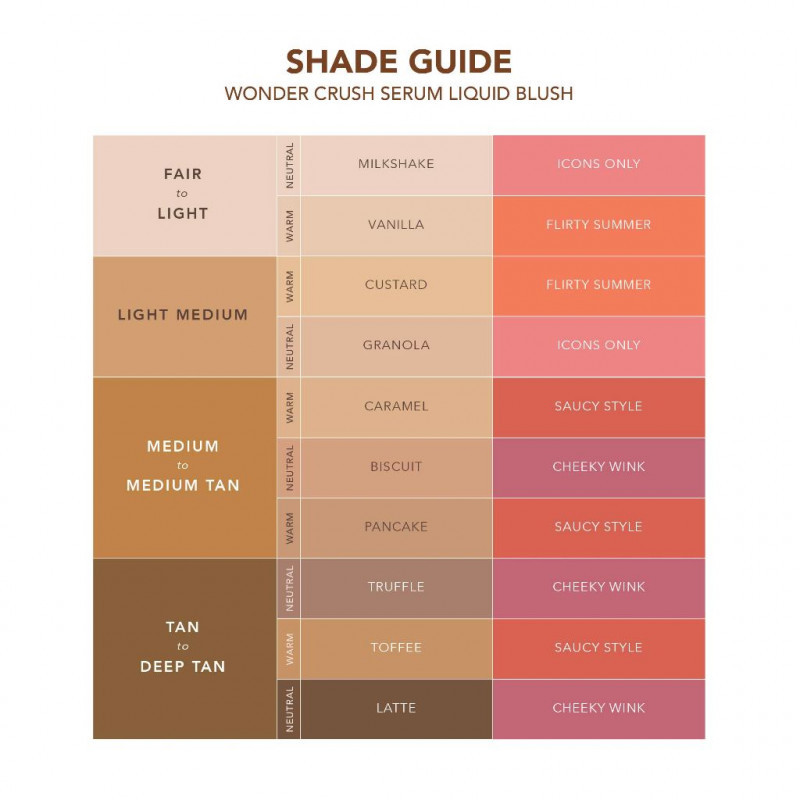 Jual Esqa ESQA Bundle Kit ( Wonder Crush Serum Liquid Blush + Slick ...